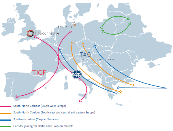 SNAM 2014 Annual Report Snam s Pathway Of Growth In Europe