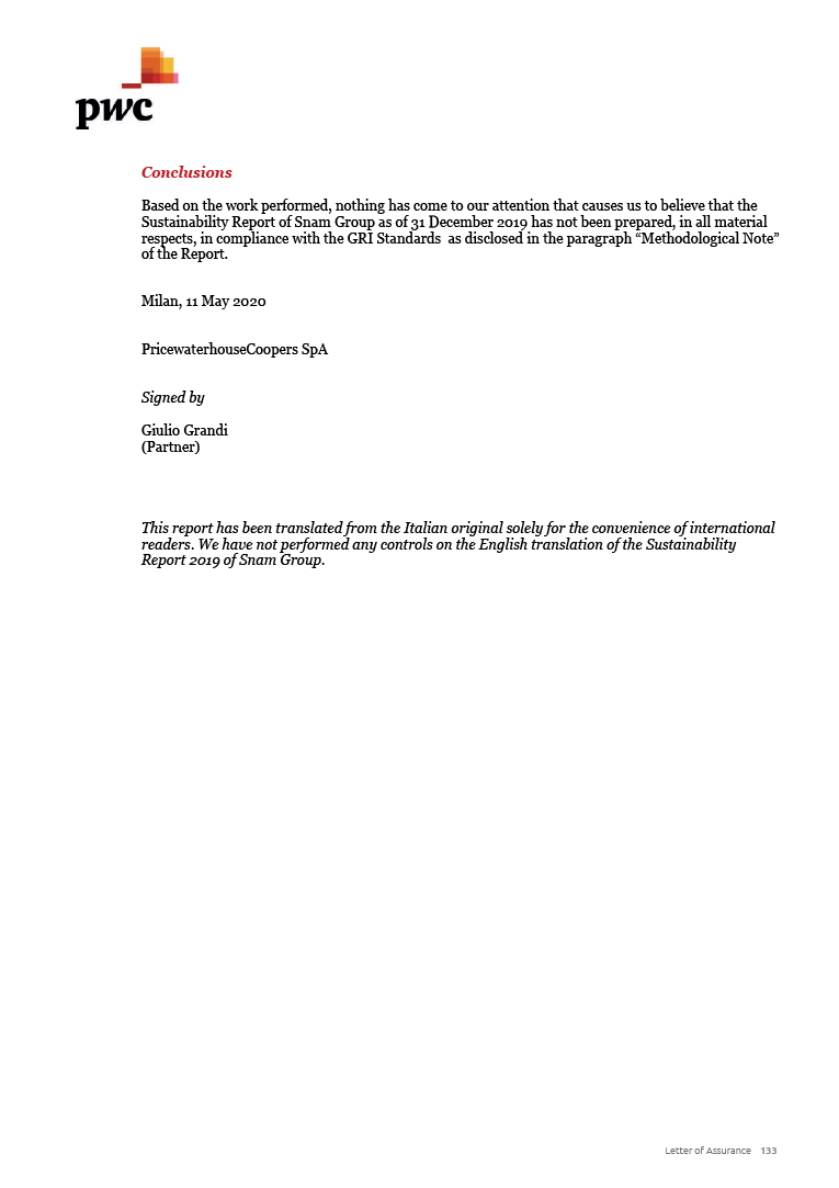 SNAM Sustainability Report 2019 Letter Of Assurance